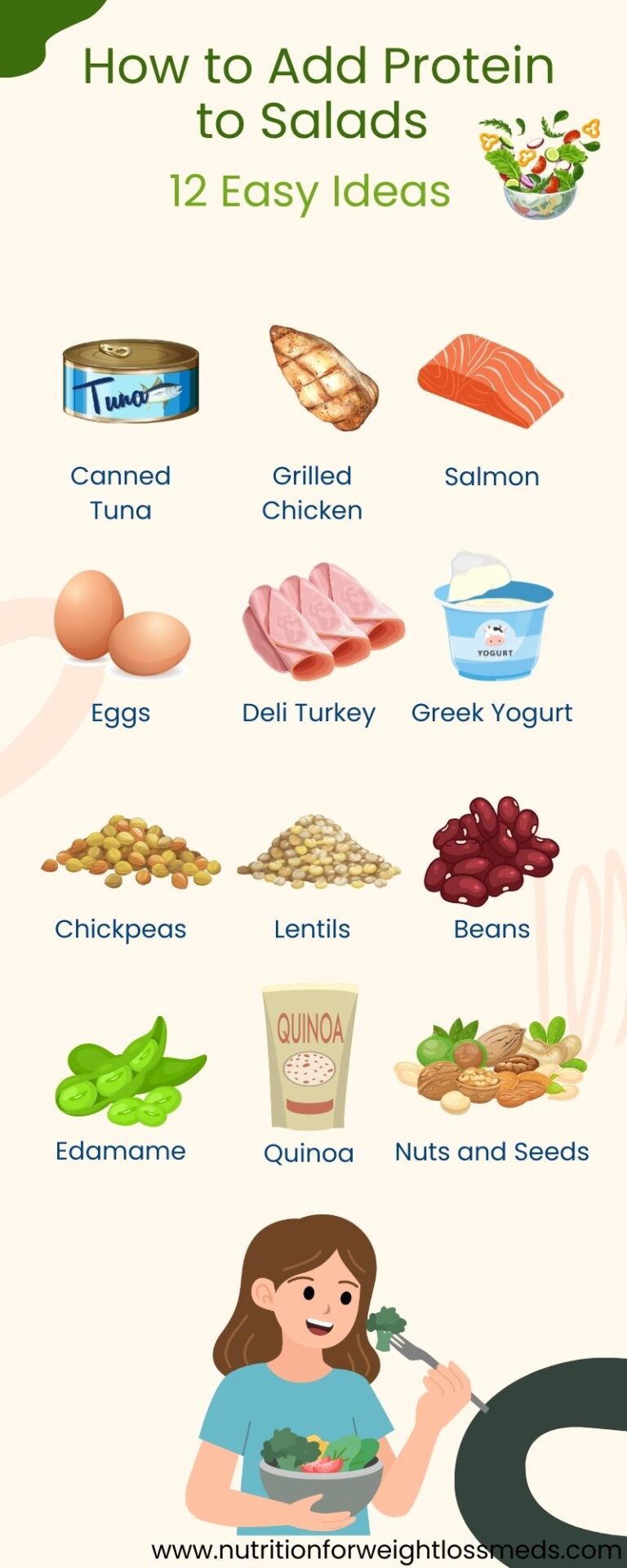 How to Add Protein to Salads: 12 Easy Ideas ...